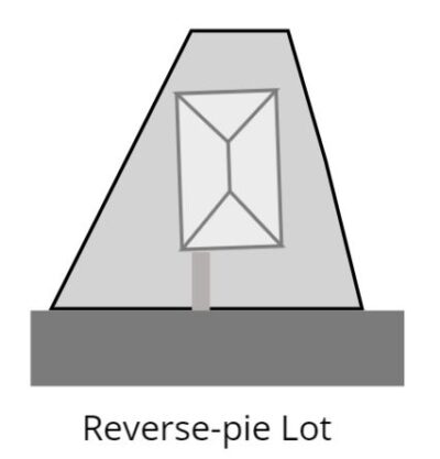 Choosing the Right Lot Type for Your Dream Home - Sterling Homes