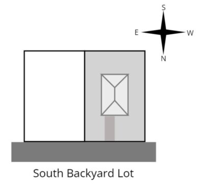 Choosing the Right Lot Type for Your Dream Home - Sterling Homes