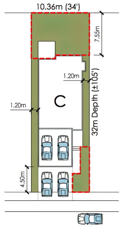 Regular Lots and Zero Lot Lines | Blog | Sterling Homes Group